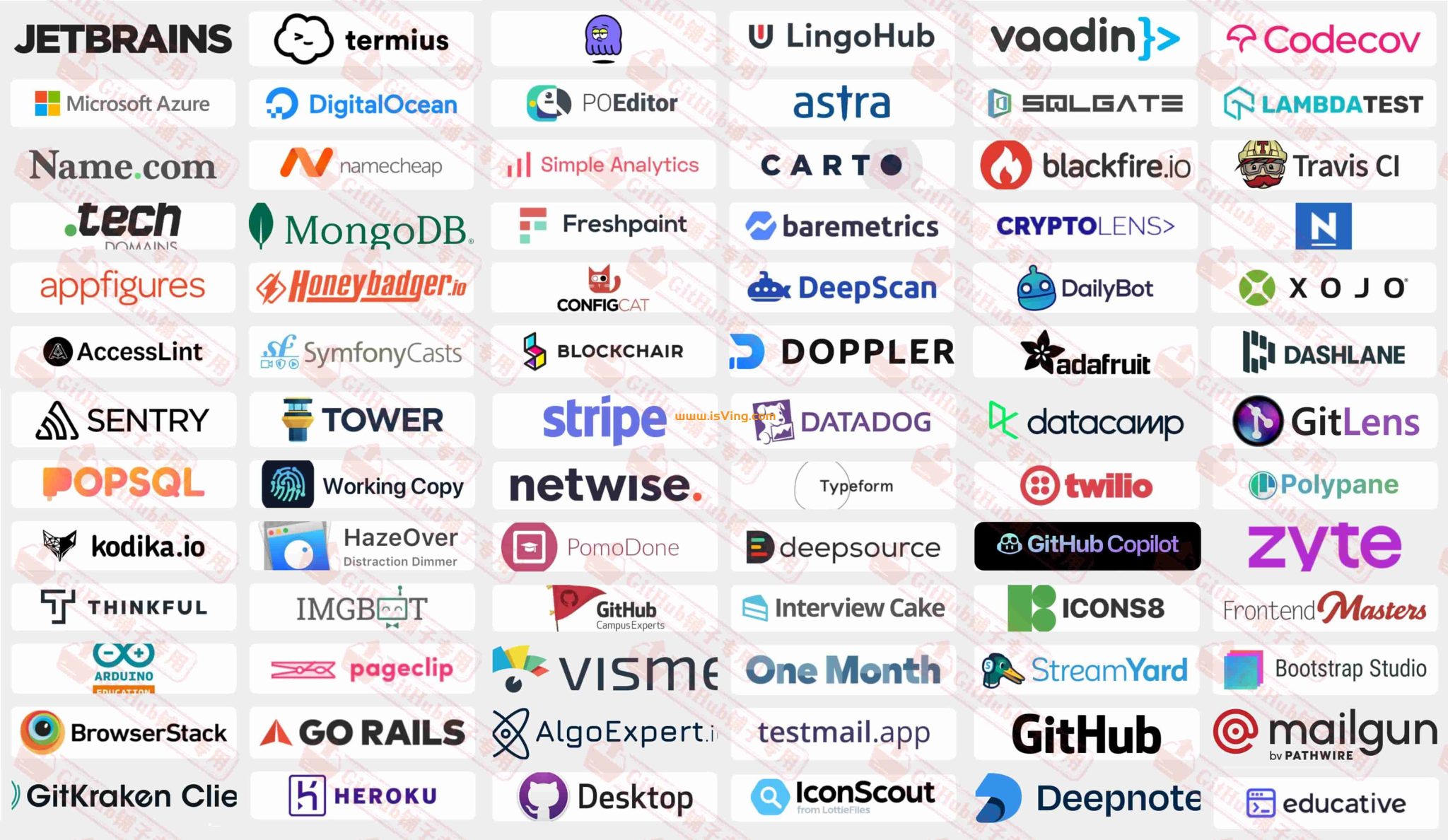 GitHub 学生认证 有哪些权益 如何获取 – Ving 博客